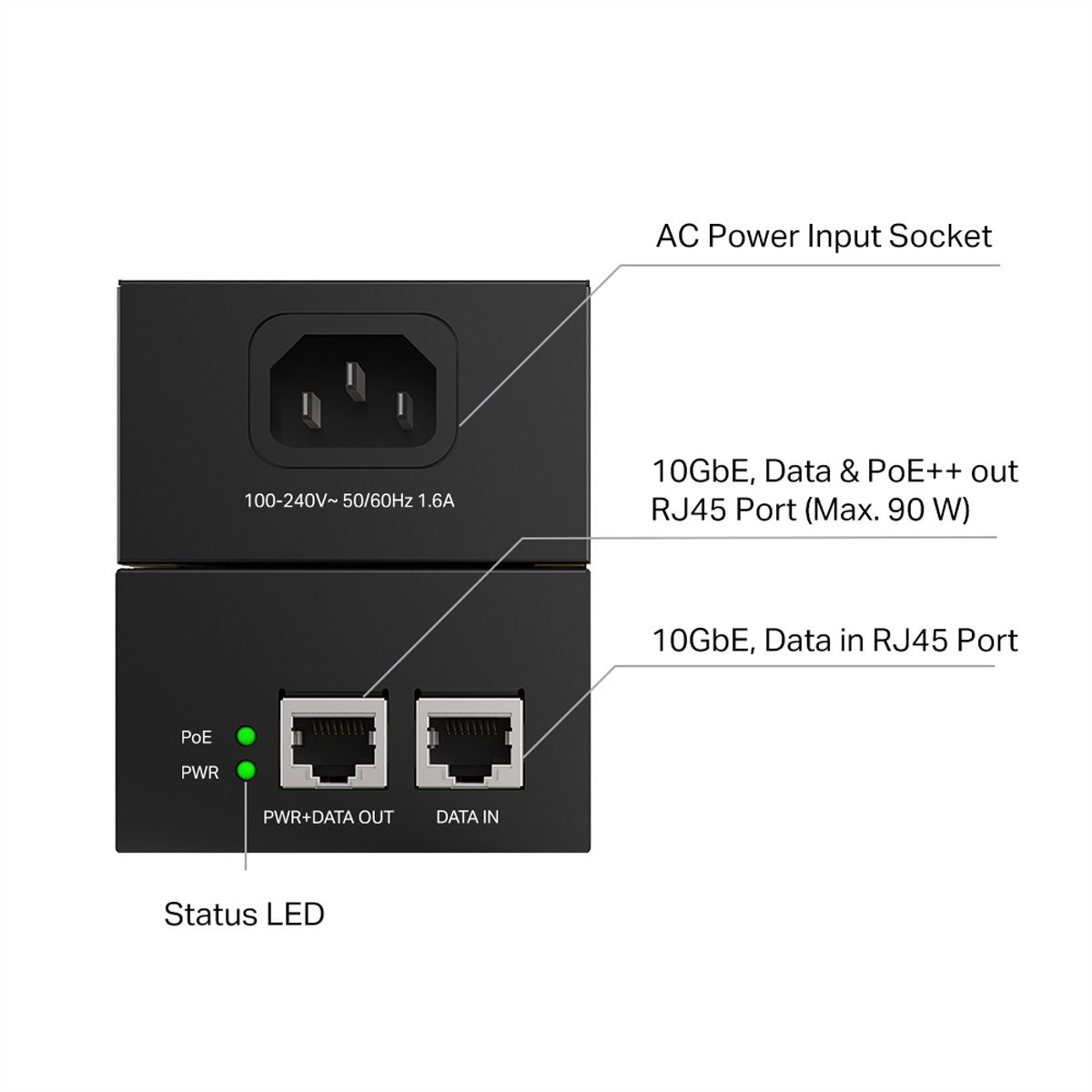 TP-Link POE380S Omada PoE++ Injektor - SECOMP AG