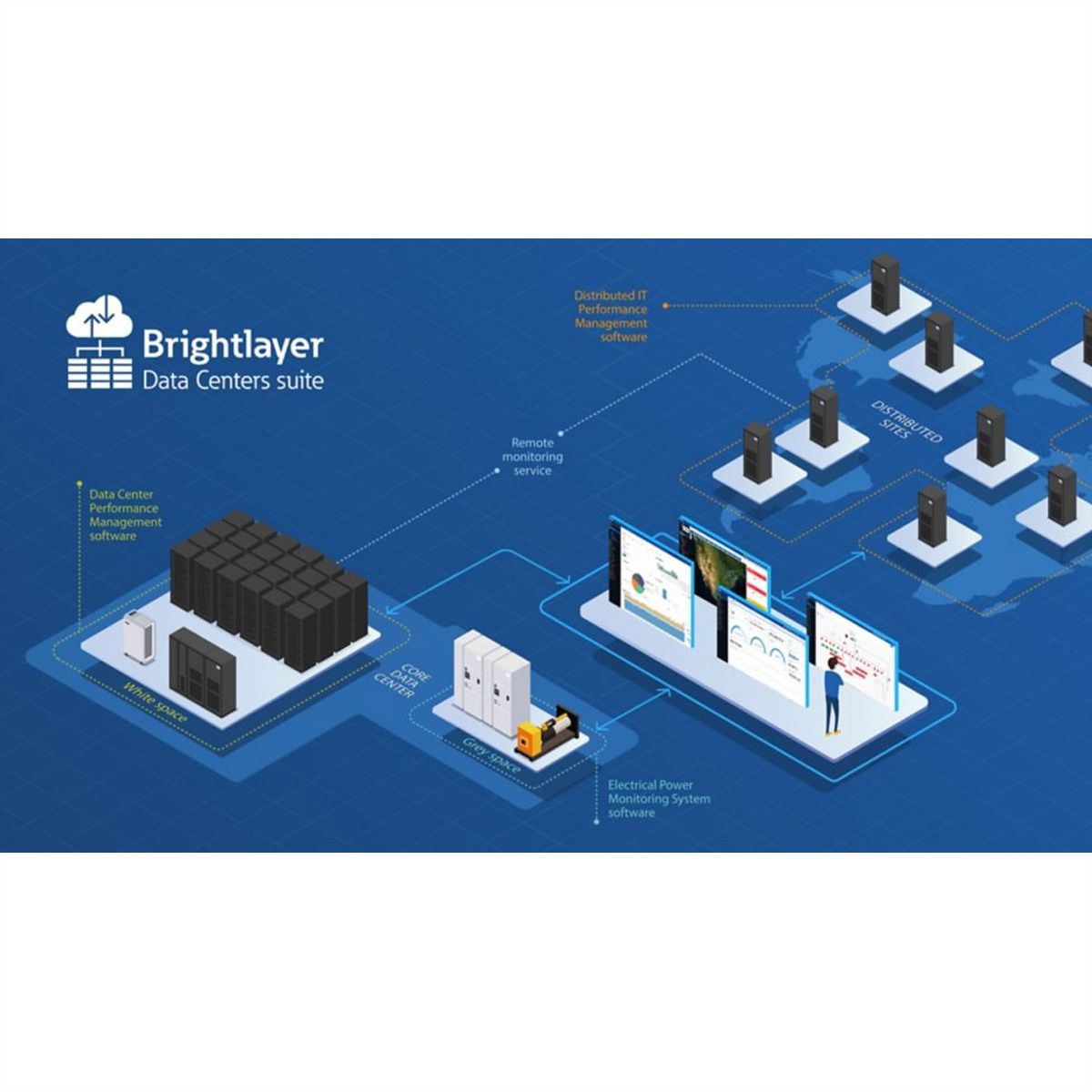 Eaton Brightlayer DCIM + EPMS - Device - 3 Yr Maintenance, Brightlayer ...